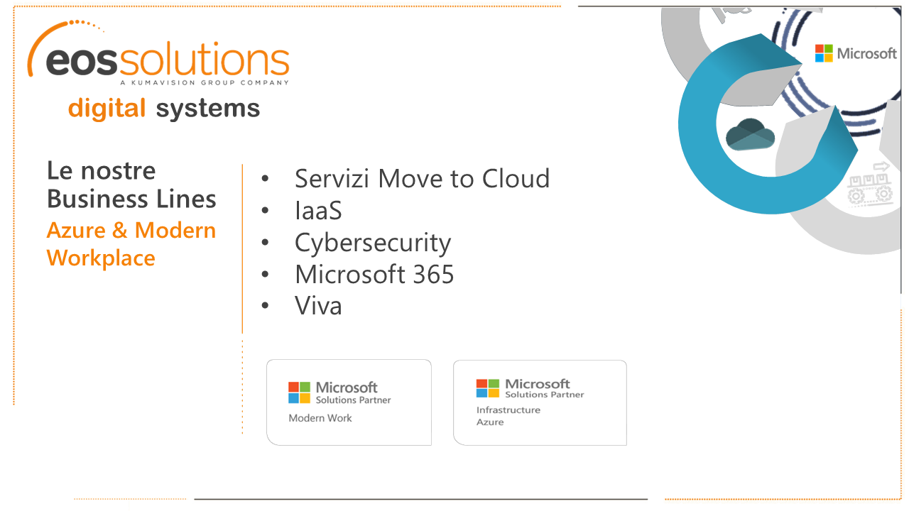 Microsoft 365 - EOS Solutions